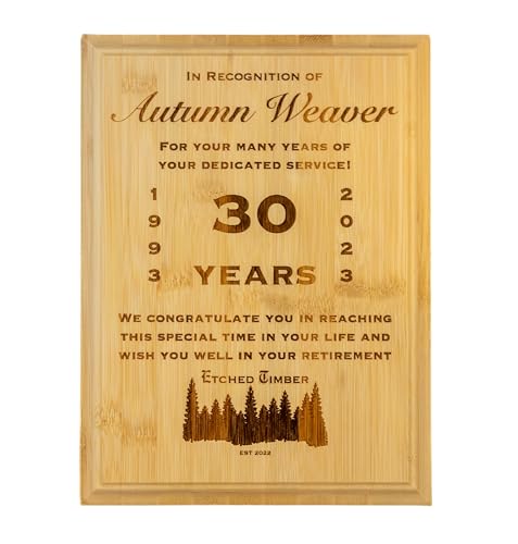 Amazon.com: Custom Retirement Award Plaque Engraved Memorial Plaque ...