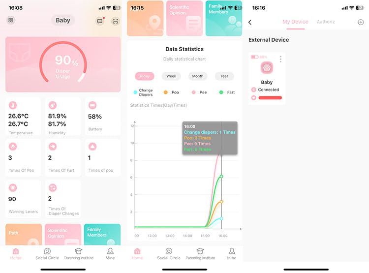 Poo pee fart monitor? : r/AmazonVine
