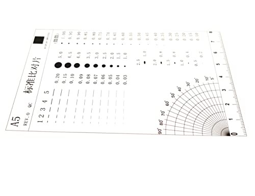 Snapklik.com : Size Estimation Chart SEC Electronic Products Quality ...