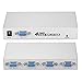 Amazon.com: IMAGE® 1 PC to 4 Monitors Splitter Box VGA/SVGA LCD CRT 4 ...