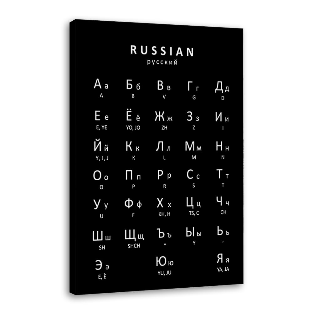 Russian Alphabet Russian Alphabet Ukrainian Language Are Russian And