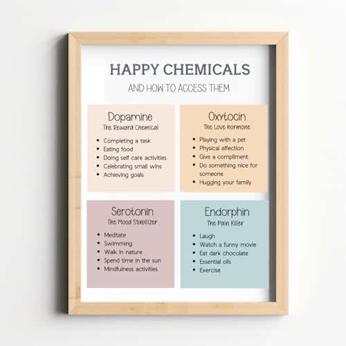 Amazon.com: Wowsweet-Classroom Decor,Happy Chemicals,Therapy Office ...