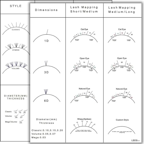 Amazon.com: LEES A.M. 1 PC Lash Mapping Chart Eyelash Extension ...