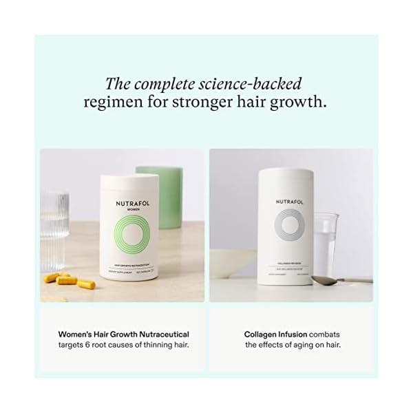 Nutrafol Women's Hair Growth Supplement and Collagen Peptides Powder ...