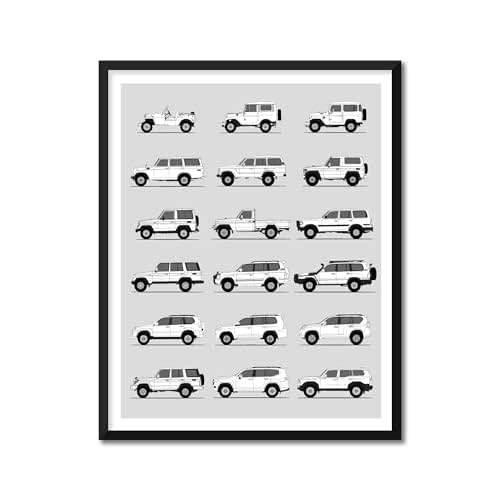 Amazon.com: Idea Network Handmade Poster compatible with Toyota Land ...