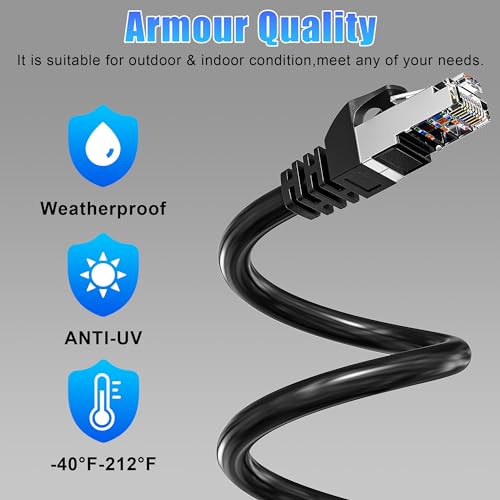 Ethernet Cable 5m, Cat 6 Lan Cable 5 Meters FTP Shielded Internet Cable ...