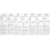 Bayer Council Activ Herbicide