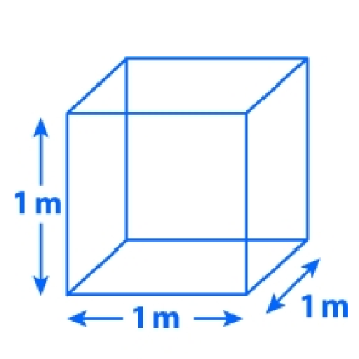 1 cubic metre in cubic feet store