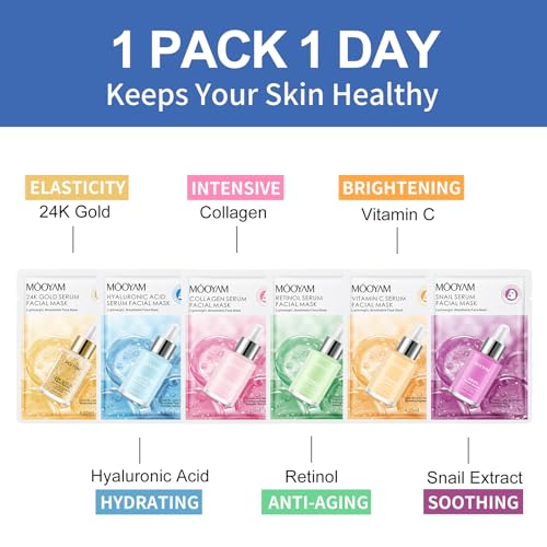 Gentle & Nourishing 12 Pack Face Masks for All Skin Types