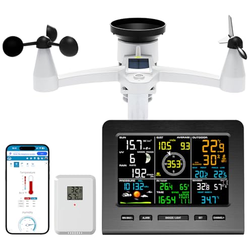 5 Best Radar App | Precision Forecasting That Outruns the Storm
