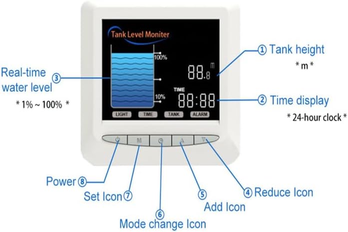 EPTTECH TLC2103-WL Smart Ultrasonic Water Tank Level Controller Sensor ...