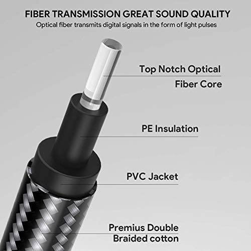 Snapklik.com : Digital Optical Audio Toslink Cable 15ft/4.5m, S/PDIF ...