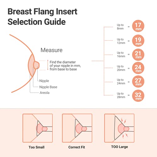 Momcozy Flange Compatible With Momcozy S9 S10 S12 Wearable Breastpump momcozy-flange-compatible-with-momcozy-s9-s10-s12-wearable-breastpump