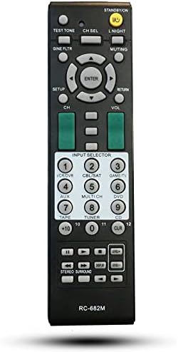 Amazon.com: Universal Replacement Remote Control fit for Onkyo Audio ...
