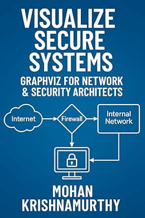 Visualize Secure Systems: Graphviz for Network & Security Architects ...