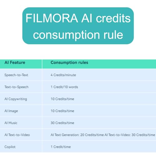 Filmora 13 | Window PC Version | Unlimited System Change Allow, CHATGPT ...