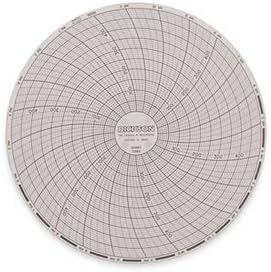 Dickson Circular Chart, 6 In, 0 to 500, 24 Hr, Pk60 : Amazon.ca: Tools ...