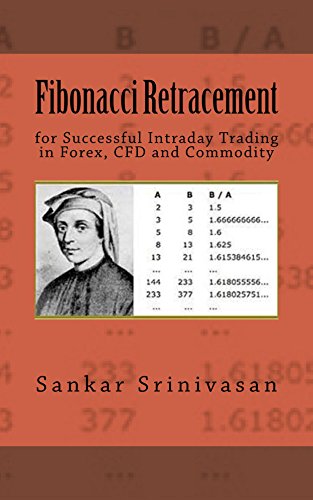 Amazon.com: Fibonacci Retracement: For successful forex trading eBook ...