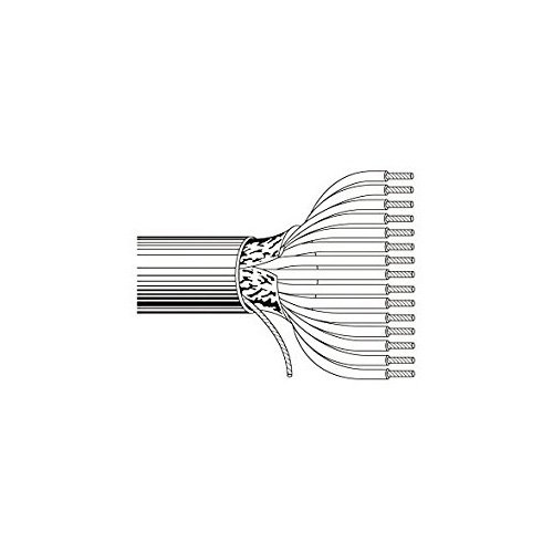 Belden 9540 24 AWG 10 Conductor PVC Jacket Chrome Computer Cable for ...