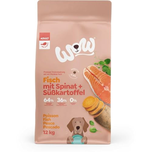 WOW Hundefutter Test 2025 (Wie gut ist es wirklich?)