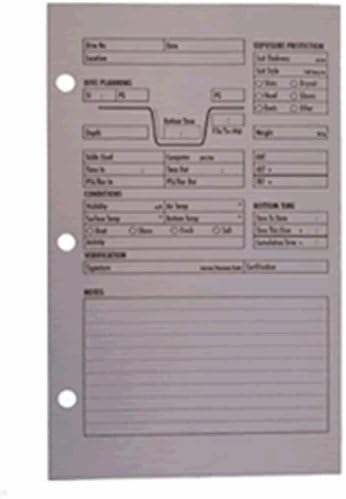 Amazon.com: Innovative 3-Ring Log Book Refill Pages : Office Products