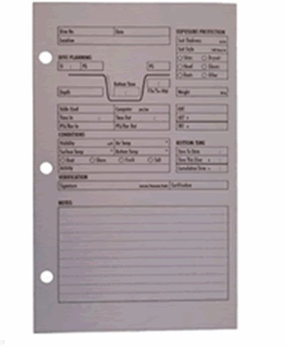 Amazon.com: Innovative 3-Ring Log Book Refill Pages : Office Products