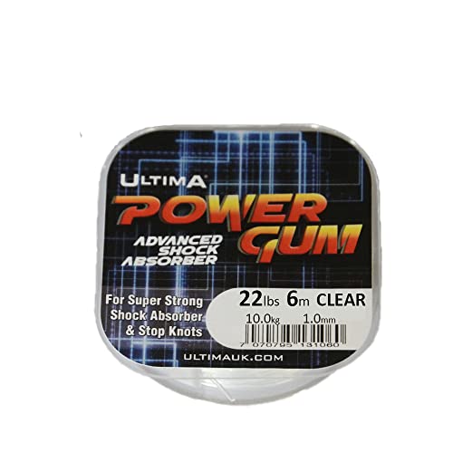 Power Gum – Die 15 besten Produkte im Vergleich - Die besten Angel ...