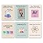 Amazon.com: AIOCDIT Funny Science Posters Chemistry Puns Wall Art ...