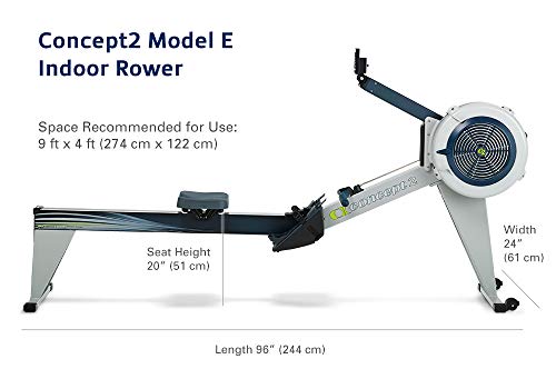 Best Rowing Machine for Home | Top 10 Rowers for Every Budget