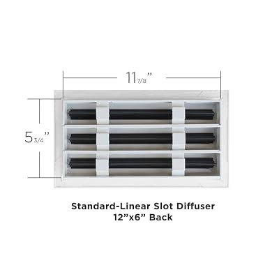 Buy BUILDMART - 12x6 Modern AC Vent Cover - Decorative White Air Vent ...