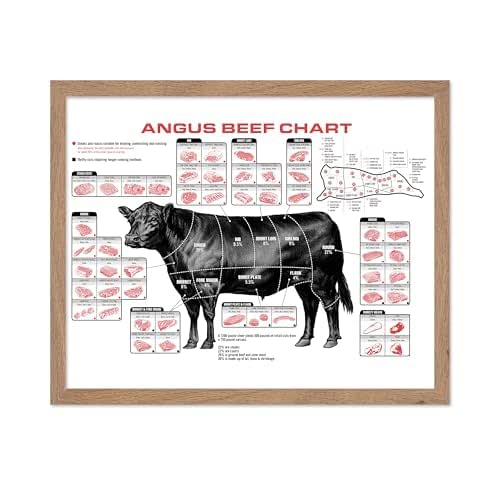 Amazon.com: Monem Art Vintage Cooking Poster - Retro Illustration Print ...