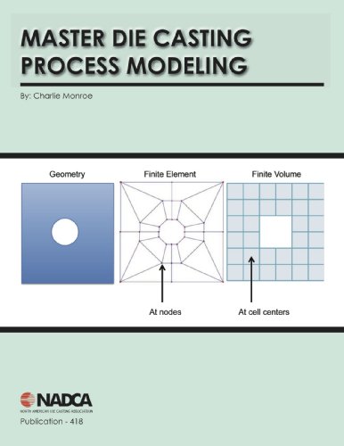 Master Die Casting Process Modeling eBook : Monroe, Charlie: Amazon.in ...