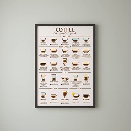 Assessing Caffeine Content Across Different Coffee Types | Crazy Coffee ...