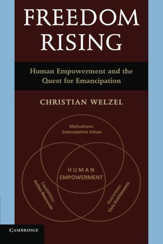 Freedom Rising: Human Empowerment And The Quest For Emancipation by ...