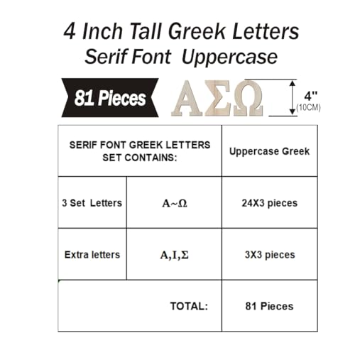 Snapklik.com : 4 Inch 81 Pieces Wooden Greek Letters Crafts Unfinished ...