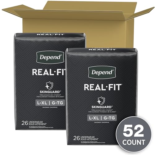 Snapklik.com : Depend Real Fit Incontinence Underwear For Men ...