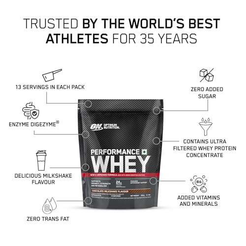Optimum Nutrition (ON) Performance Whey Protein Powder, 24g Protein,0 ...