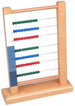 Amazon.com: Montessori Large Bead Frame : Toys & Games