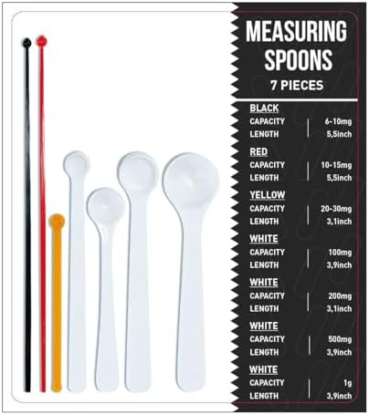 Amazon.com: Dosing spoon | milligram measuring spoons set of 7 | exact ...