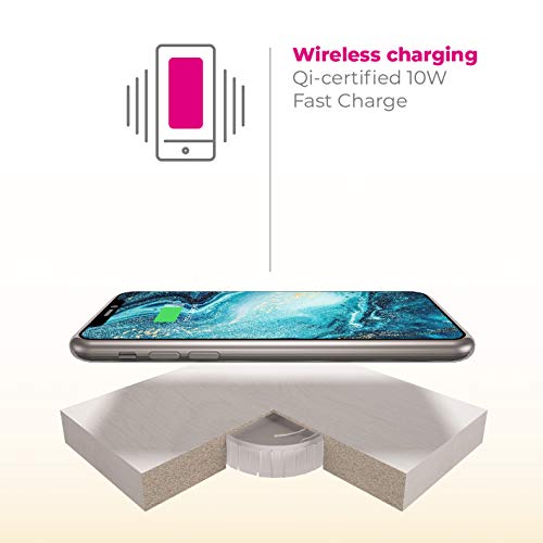 Snapklik.com : Eggtronic Invisa-Qi Pro LED 10W Hidden Wireless Charger ...