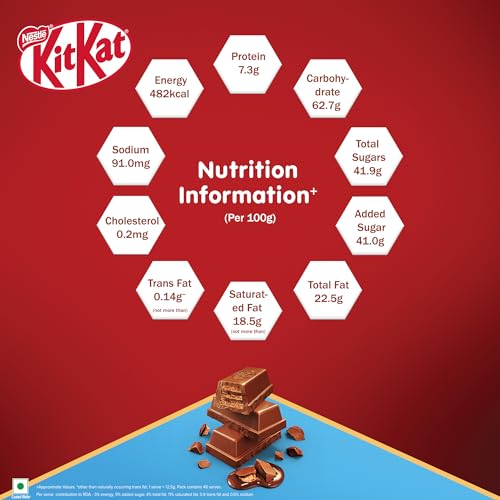 KIT KAT Nestle Rich Chocolate Coated Wafer, 50G - Pack Of 12, 600 G ...