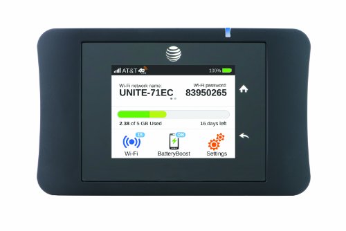 Find The Best 4G Lte Mobile Hotspot Reviews & Comparison - Katynel