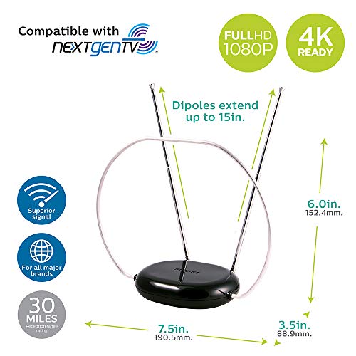 Rabbit Ear Digital Hd Vhf Uhf Ready Tv Antenna W Coax