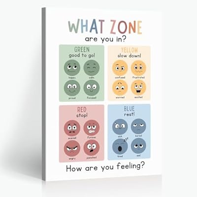 Feelings Thermometer Poster Zones of Regulation Wall Philippines | Ubuy