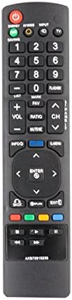 Amazon.com: AKB72915239 Replace Remote Control Compatible with LG LED ...