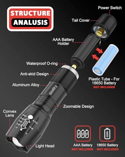 SIMILKY 3Pack Torches Led Super Bright, Hand Led Torch 1200 Lumen ...