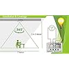 Schneider Electric 360° Slim PIR Occupancy Motion Sensor | Ceiling ...