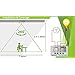 Schneider-electric 360° Occupancy Slim PIR - Presence Room Ceiling ...