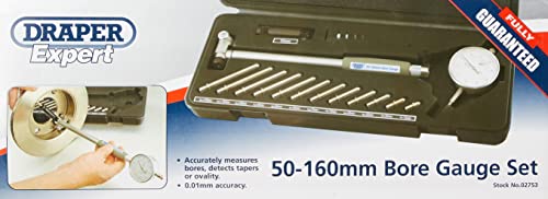 Alexómetro ¿Qué es y para qué sirve? Definición y tipos | Subir.cc