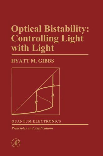 Optical Bistability: Controlling Light With Light (Optics & Photonics ...